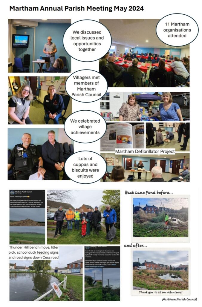 A busy, fun and productive Martham Annual Parish Meeting - Martham ...